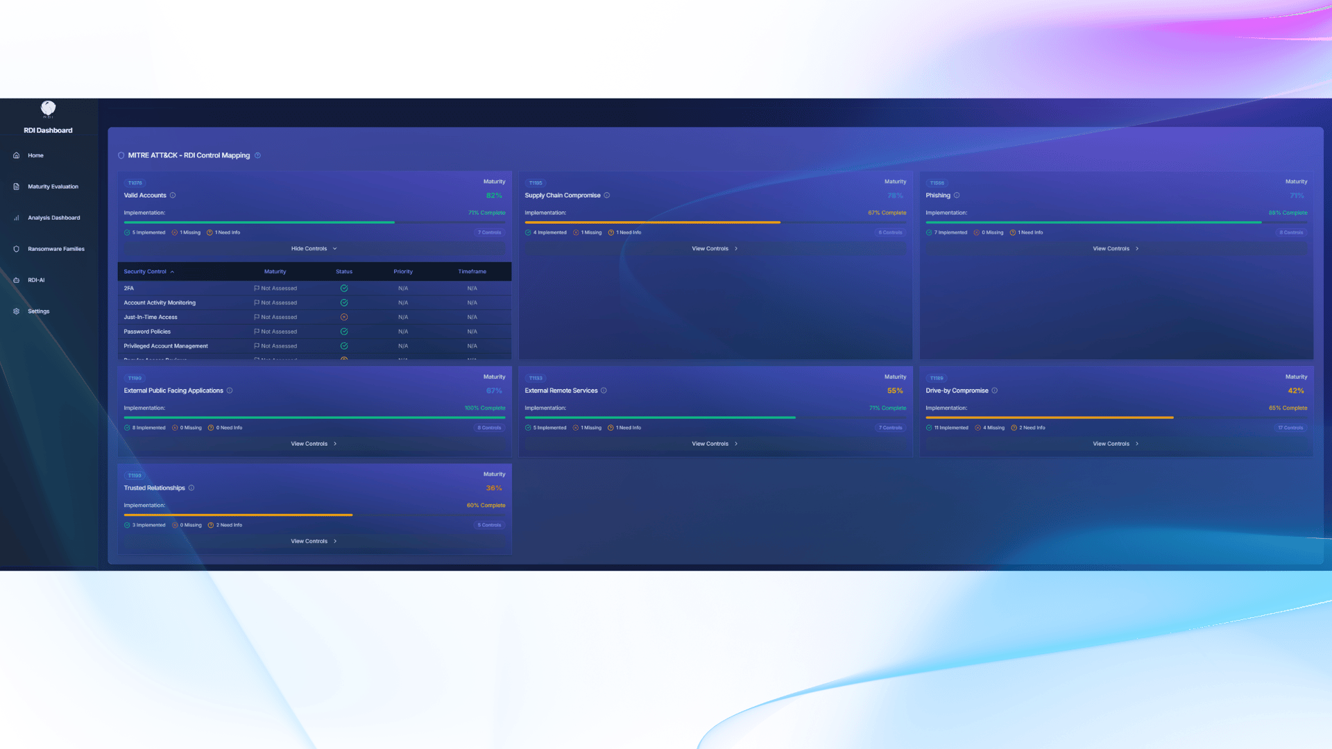 Ransomware Readiness Assessment | Evaluate Your Security Posture
